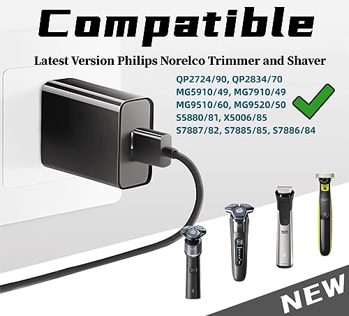 Qjin 5V USB Charger for Philips Norelco OneBlade QP1424 QP1924 QP2724 ...